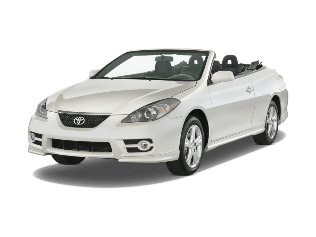 Rent out your car – Mystyle Car Hire
